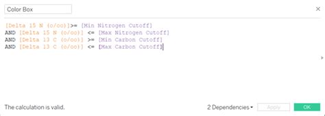 Tableau Highlighting Data With Dynamic Reference Lines
