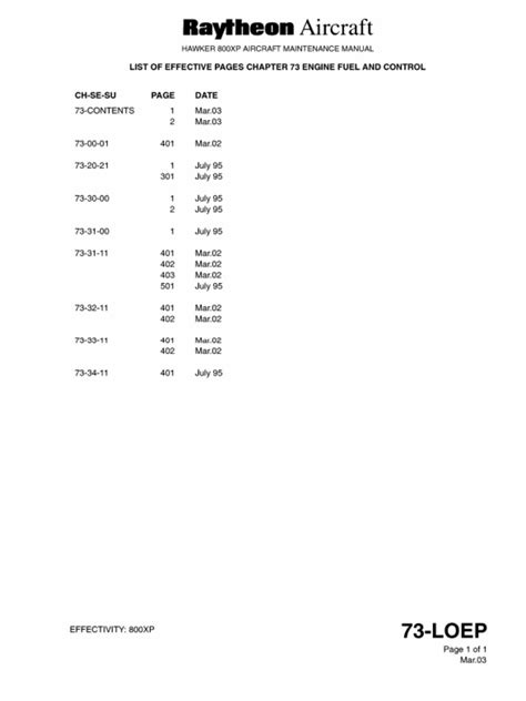 Chapter 73 Engine Fuel Control Pdf