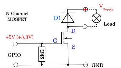 PC N Channel MOSFETs HomoFaciens
