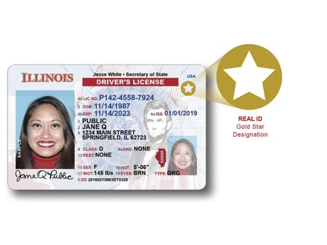 Real Id Guide For Illinois Residents Do This Before Oct 1 2020