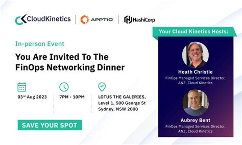 Cloud Kinetics On Linkedin Finops Costoptimization Cloudability Terraform Hashicorp