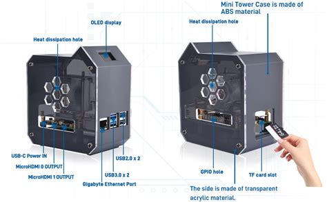 GeeekPi Mini Tower Kit With W Power Supply For Raspberry Pi Pi Case With ICE Tower Cooler
