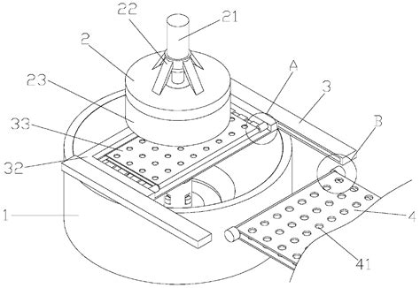 Chain Processing Technology Eureka Patsnap