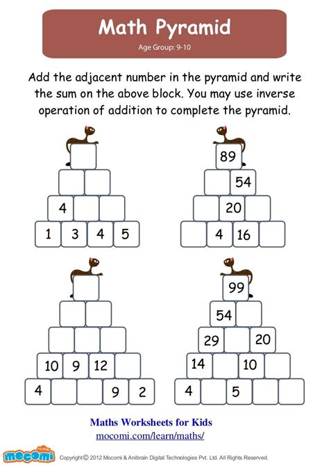 Inverted Pyramid Of Numbers