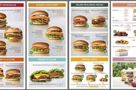 Max Premium Burgers Znamy Dostawców Szwedzkiej Sieci