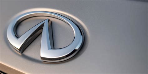 Car Logo Quiz Doquizzes