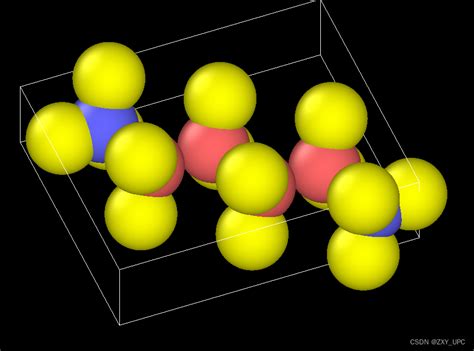 Insight2lammps将ms导出的结构文件转成lammps的data文件 Csdn博客 Insight2lammps将ms导出的结构文件转成lammps的data文件 Csdn博客