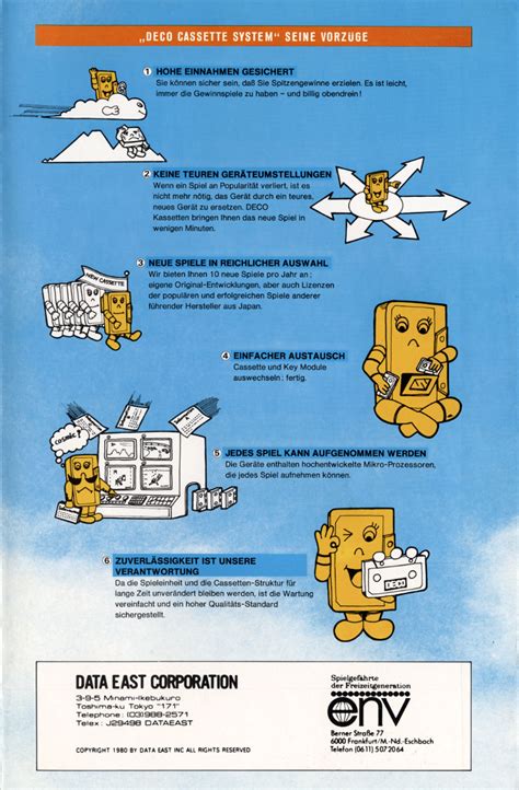 Deco Cassette System A Revolution In Video Games Data East Video