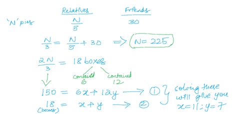 Psle Math Questions For Practice Unicminds