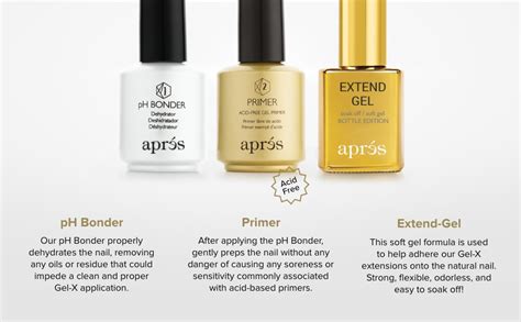 Apres Nail Gel X Nail Extension Kit And Natural Stiletto