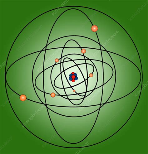 Atomic Structure Model Stock Image C033 3688 Science Photo Library