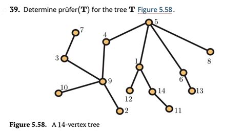 solved 39 determine prüfer t for the tree t figure 5 58