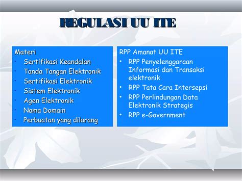 Ireka Salsabila Ppt