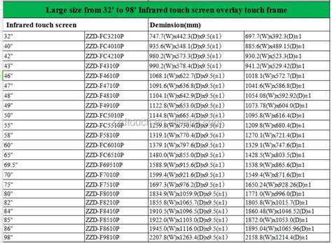 26inch Ir Touch Frame Infrared Touch Screen For Kiosk Support Raspberry Pi System Customized