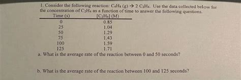 Solved 1. Consider the following reaction: C4H8( g)→2C2H4. | Chegg.com
