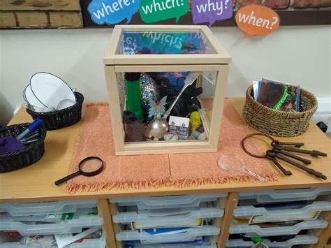 The Curiosity Cube Artofit