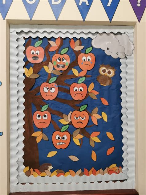 Elsa Displays Elsa Support