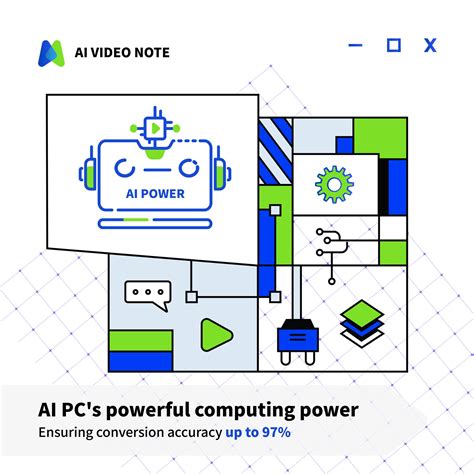 Robo 🎉 Introducing Our Self Developed Ai Video Note Software