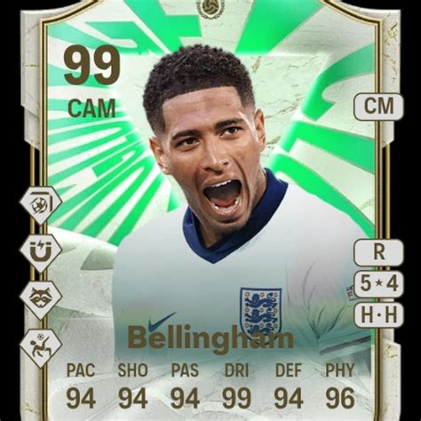 איתמר חלפון Youtube