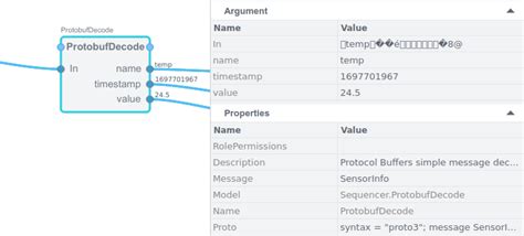 protobufdecode framework sequencer
