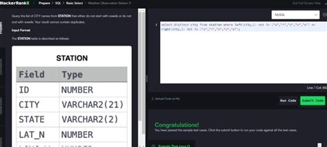 Sql Hackerrank Day14 Problemsolving Dataanalyst Dataanalysis Analytics