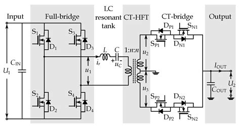 A Dc Dc Center Tapped Resonant Dual Active Bridge With Two Modulation Techniques