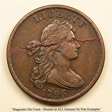 1796 Half Cent Value Mint Varieties Rarity And Current Prices Coins Value