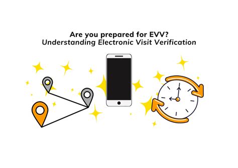 Are You Prepared For Electronic Visit Verification Evv Evero