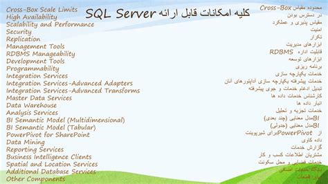 Ppt Sql Server Powerpoint Presentation Free Download Id2908569