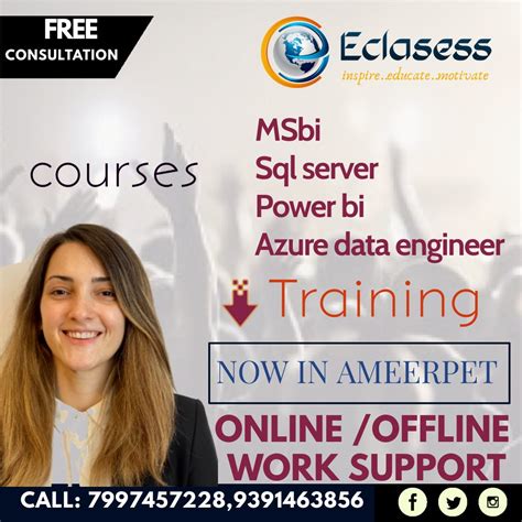 Eclasess Greetings From Eclasess Starting New Batch Of Azure Data Engineering Training Regular