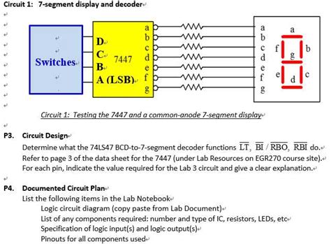 Unlocking The Potential Of Datasheet 7447 A Comprehensive Guide