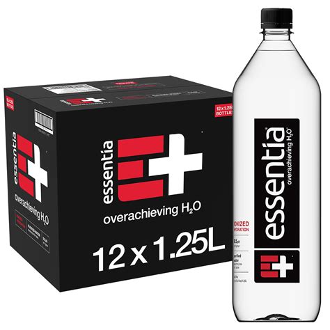 Top 5 Best Water With Electrolytes 2026 Pixelfy Blog