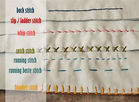 How To Sew By Hand Seven Basic Stitches Love Yarn