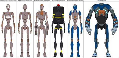 The Arks Clankers A New Galaxy Adventure Commando Droid Art Bx