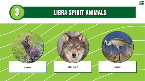 Libra Zodiac Symbol Animal
