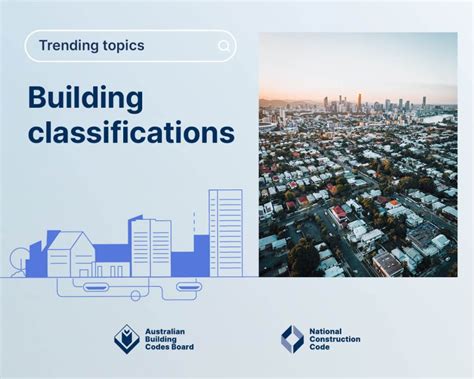 🔍 Weve Noticed That Building Classifications Is A Top Search Topic