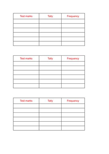 Blank Frequency Table Template Fill Online Printable