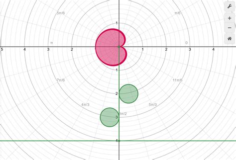 Desmos Random Flower Generator By Algorithm Axolotl