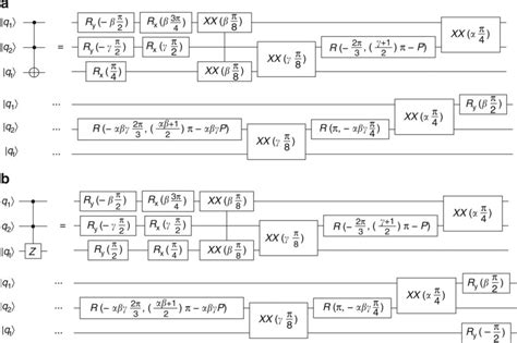 three qubit composite gates three qubit composite gates using xx χ