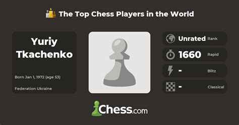 Yuriy Tkachenko Top Chess Players