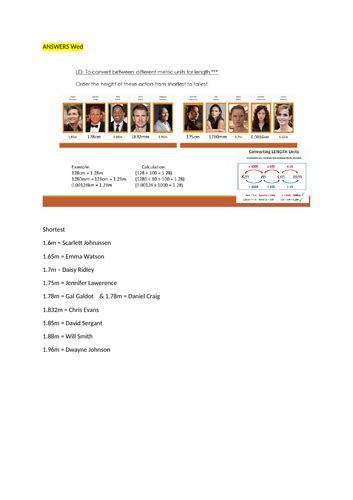 Year 5 Maths Weekly Planningresources Converting Measures Teaching