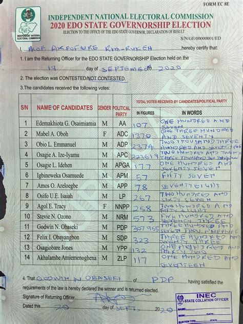 Mabel Oboh Wikipedia