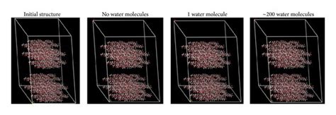 Approximate Representation Of The Cubic Cell Parameters From Table 5