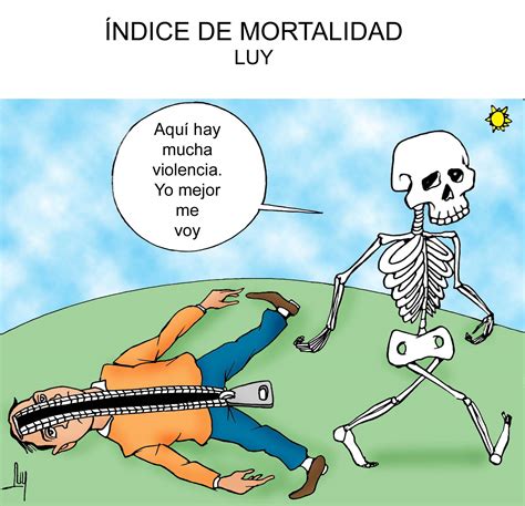Índice De Mortalidad
