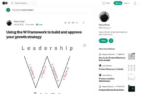 Blog Growth Hackers Twaino