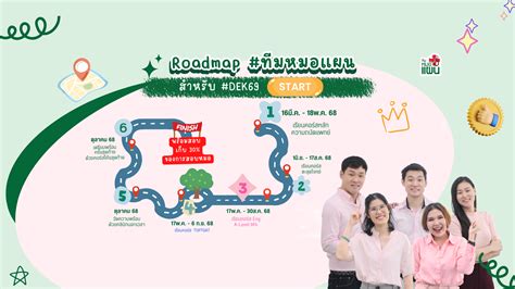 Chula Tutor จุฬาติวเตอร์ Toeic Ielts Sat Act Ged Toefl Cu Tep Added A