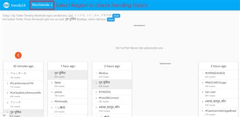 How To Breakthrough Bypass Twitter Login Wall Networkbuildz