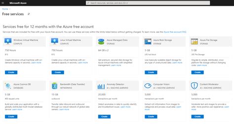 Unlocking Microsoft Azure Free Services A Comprehensive Guide