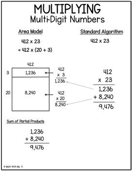 Multi Digit Multiplication Anchor Chart By Math With Ms Yi TPT