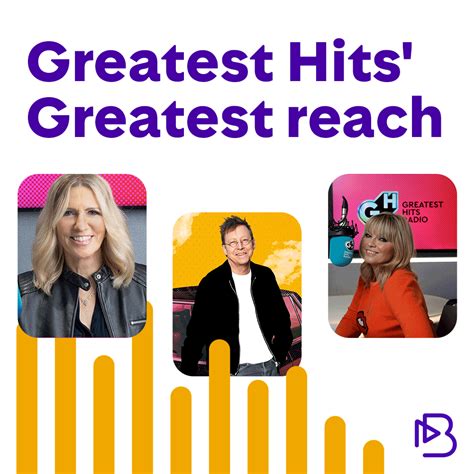 Another Set Of Amazing Results In The West Midlands For Greatest Hits Radio 378 000 Adult